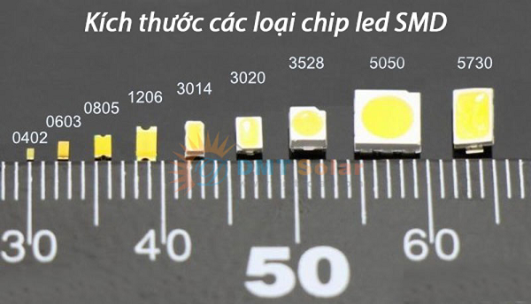 SMD Là Gì? Các Loại SMD LED Thông Dụng - CÔNG TY TNHH VIHATO SMD Là Gì? Các Loại SMD LED Thông Dụng - CÔNG TY TNHH VIHATO
